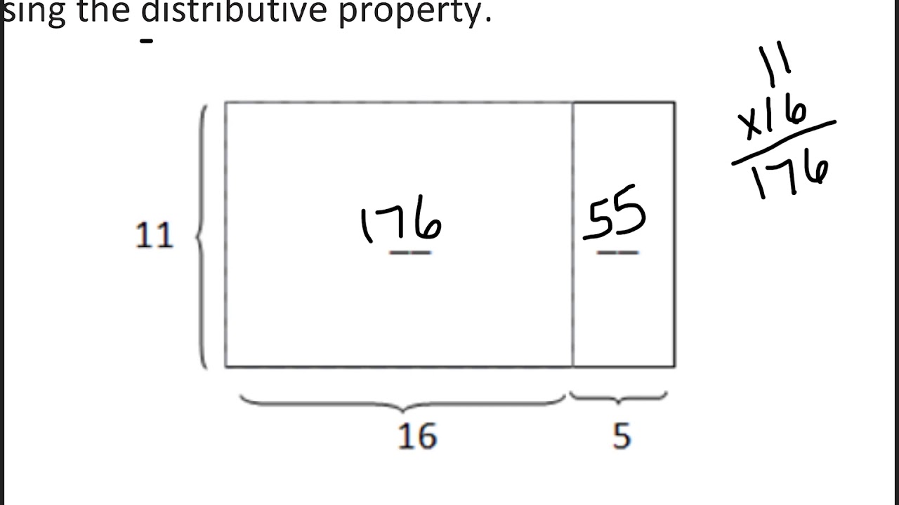 SWMP Eureka Math Grade 7 Module 3 Lesson 3