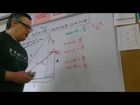 Proof of cos(2x) formula