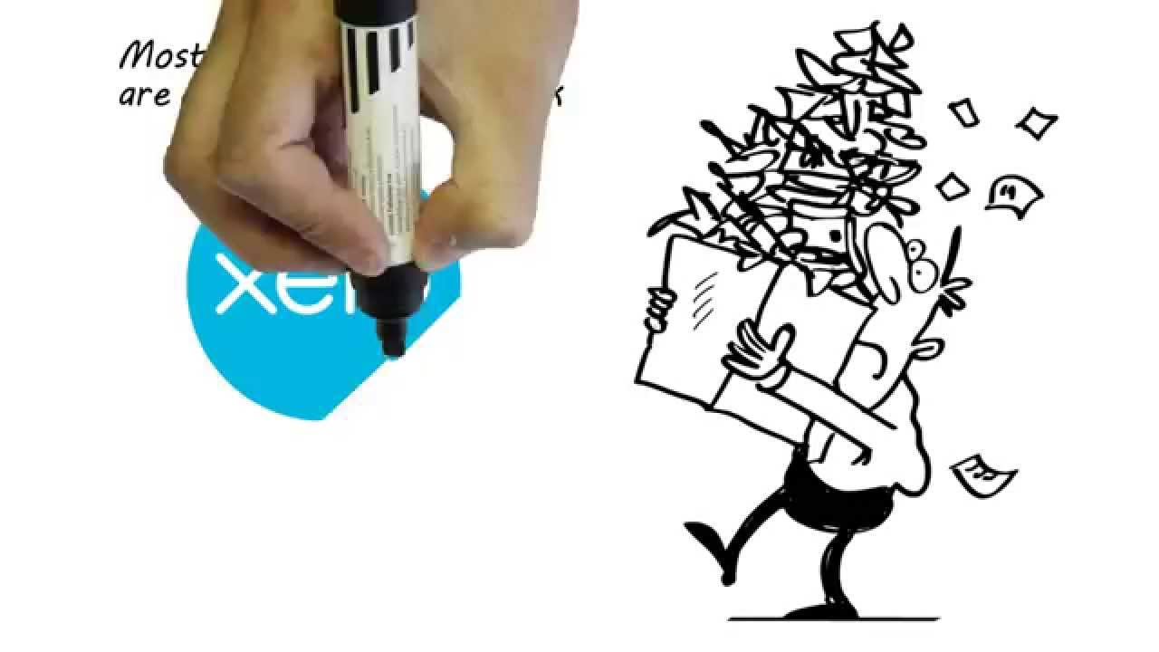 Jet Convert Overview