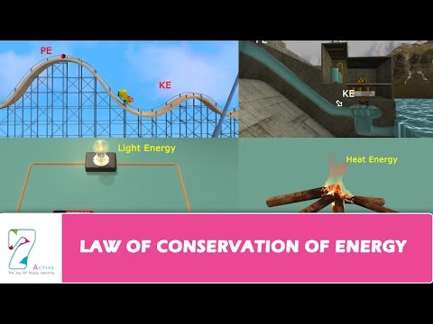 LAW OF CONSERVATION OF ENERGY