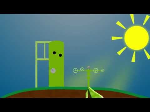 Uses of Natural Gas