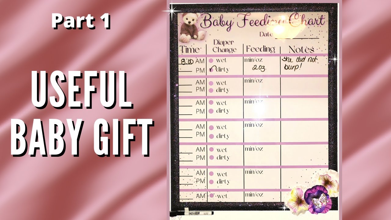 (Part 1) DIY Baby Feeding Chart/ Canva