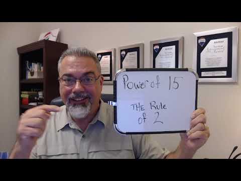 The Power of 15 & the Rule of 2 | Start Your Day with a Positive ...