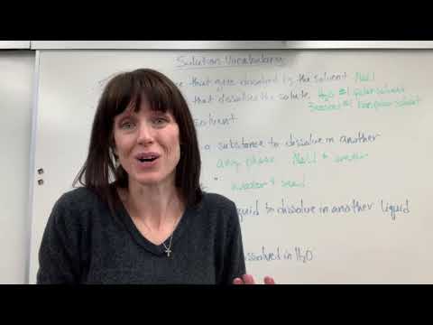 Solution Vocabulary