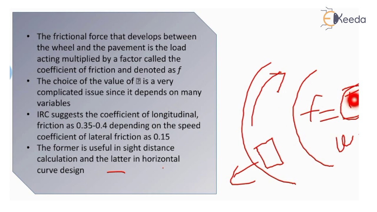 Highway Cross Section Elements - Geometric Design of Highways - Transportation Engineering 1
