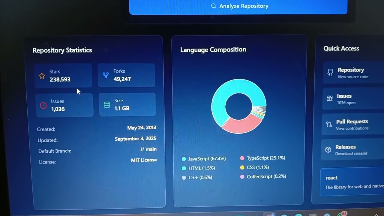 GitHub Repository Analytics Dashboard.