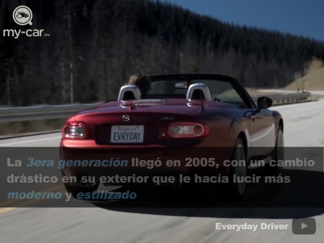 Últimas noticias de Autos | mycar.mx