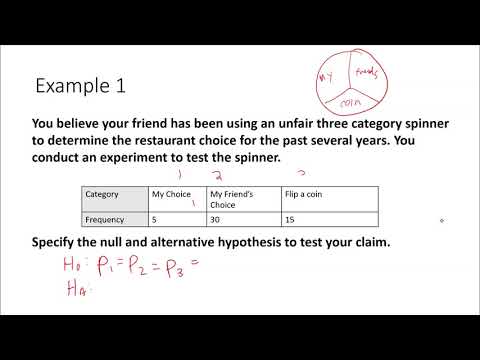 Goodness of Fit Test - Part 1 (12.1)
