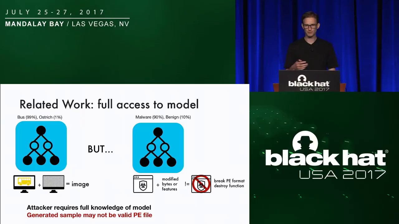 Bot vs. Bot for Evading Machine Learning Malware Detection