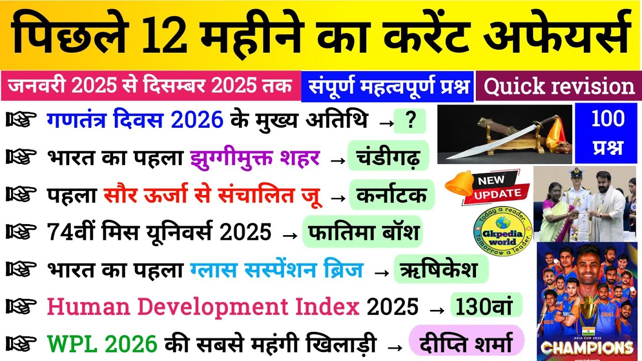 Last 12 Months Current Affairs 2025 | Jan 2025 To December 2025 | Important Current Affairs 2025