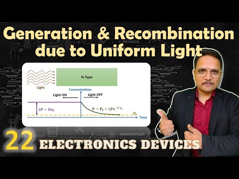 Generation and Recombination due to Uniform Illumination of Light in ...