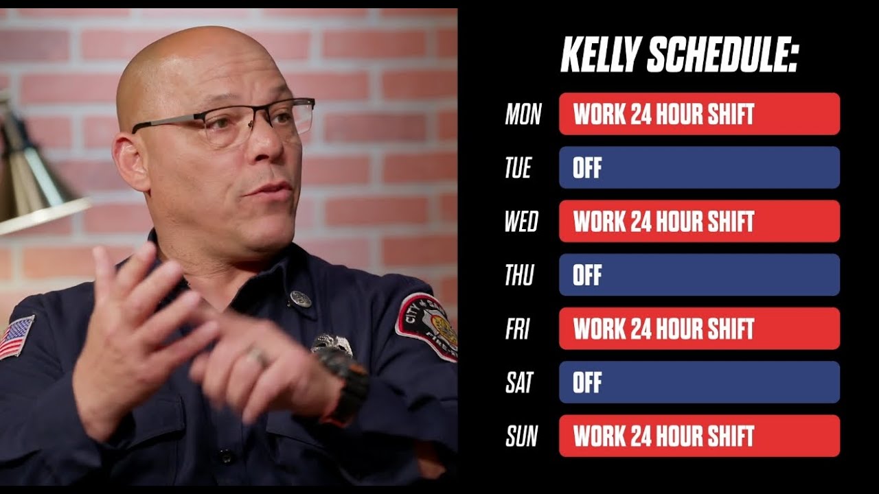Shift Schedules in the Fire Service