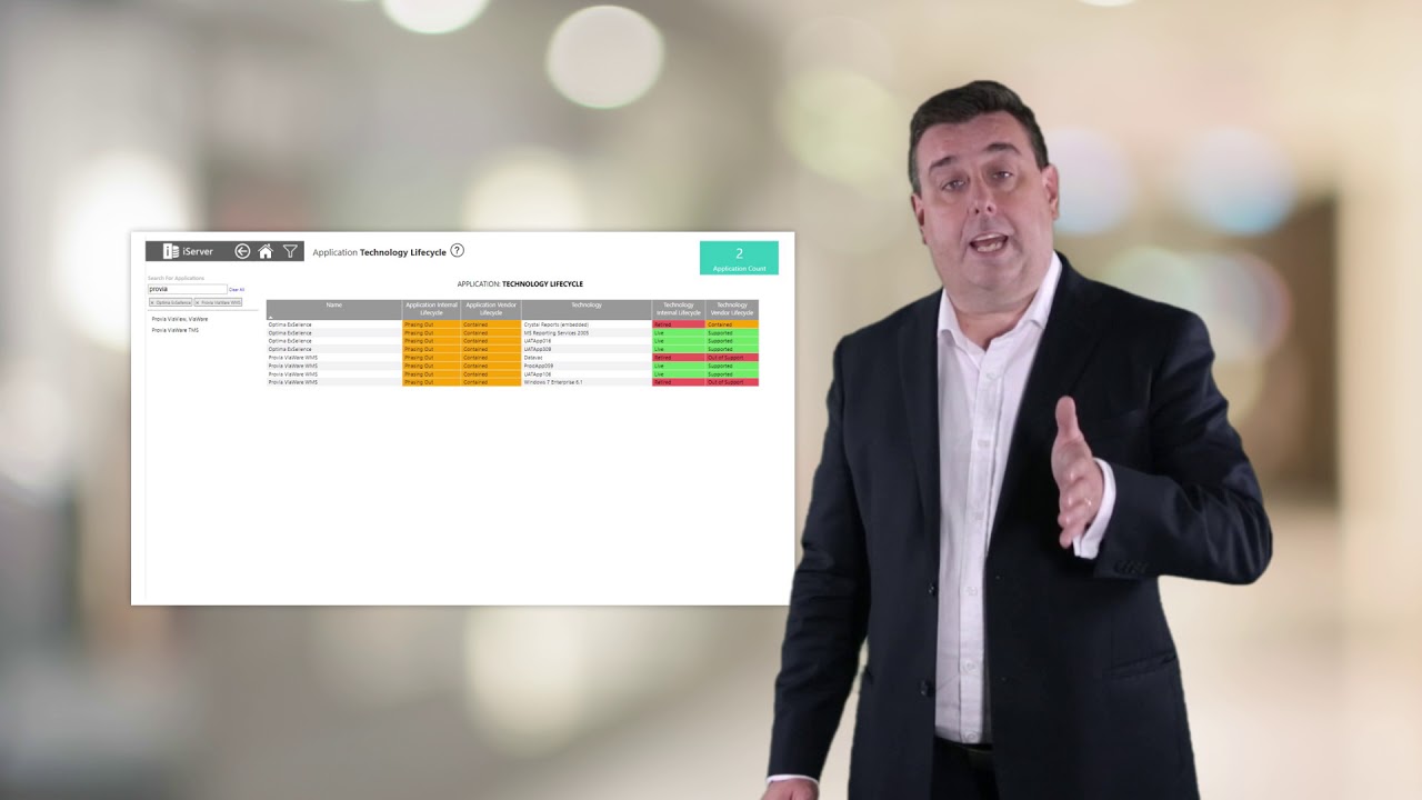 Application Lifecycle Management Dashboards - Tutorial