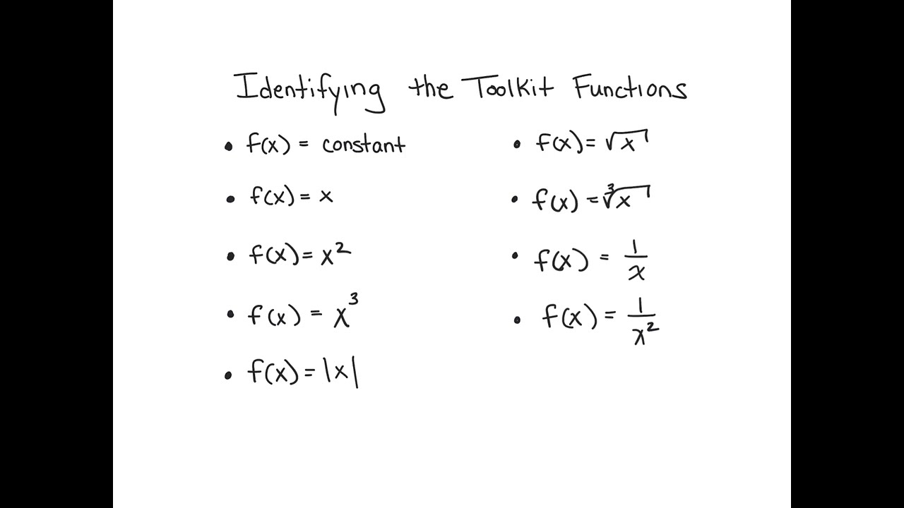 Toolkit Functions