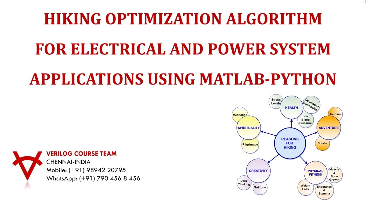 HIKING OPTIMIZATION ALGORITHM FOR ELECTRICAL AND POWER SYSTEM APPLICATIONS USING MATLAB PYTHON