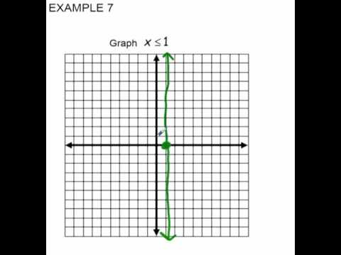 MathLab 7.3Ex7
