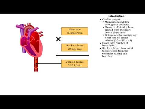 Exercise and cardiac output & Definition of stroke volume