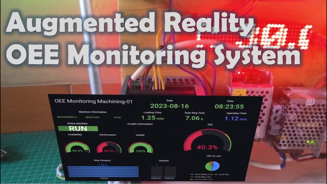 Grafana AR (Augmented Reality) integration - Dashboards - Grafana Labs Community Forums