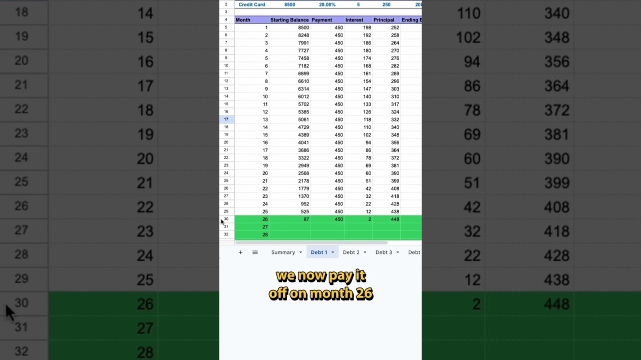 Debt pay off tracker - Template 16