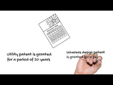 Utility Vs Design patent