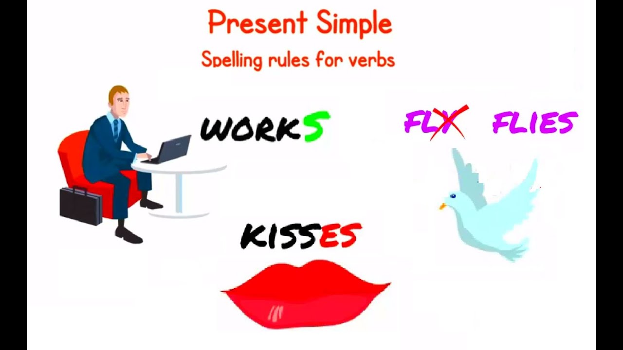 Present simple spelling rules