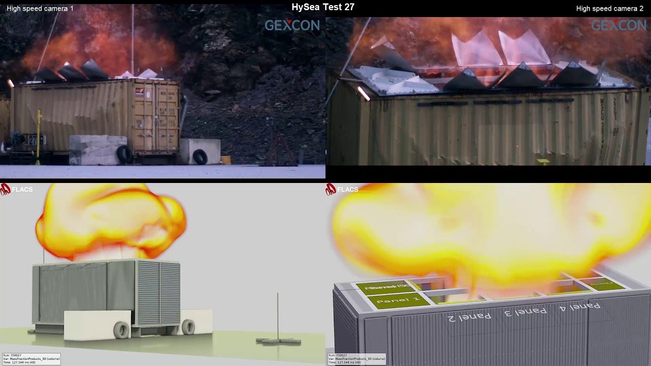 Simulating Vented Hydrogen Deflagrations: Improved Modelling in the CFD Tool FLACS-Hydrogen