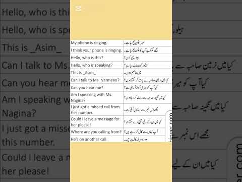 Words Meaning #translations #tense #music #trending #english #englishgramar
