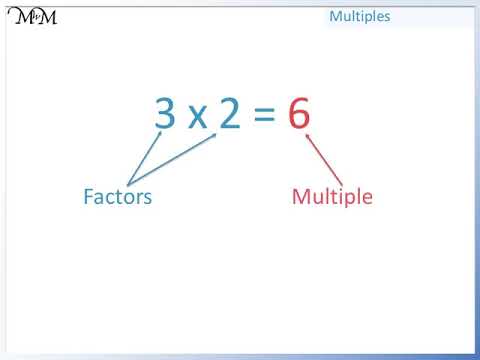 What are Multiples?