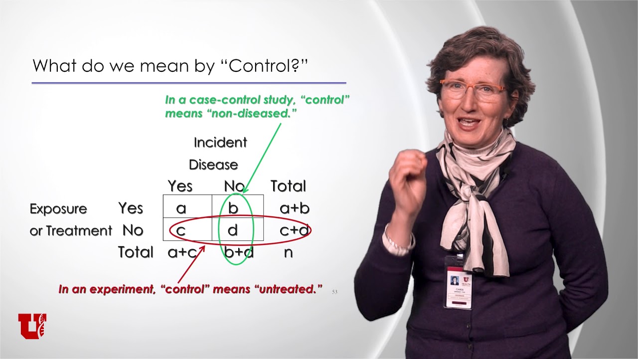 MDCRC 6010   Epidemiologic Study Designs   Case Control Study Design  2019