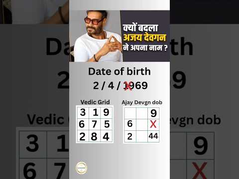 The Power Of Name Spelling !! Calculate Your Name ✅ #viral #numerology #namenumerology #viralvideo