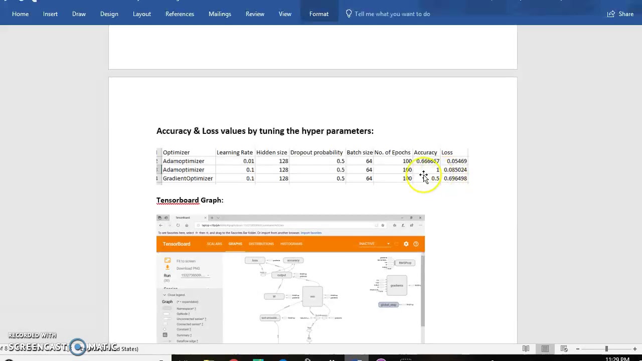 Deep Learning - Lab Assignment 4