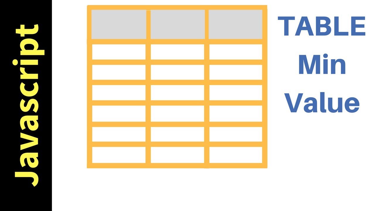 Javascript - How To Get HTML Table Column Minimum Value In JS [ with source code ]