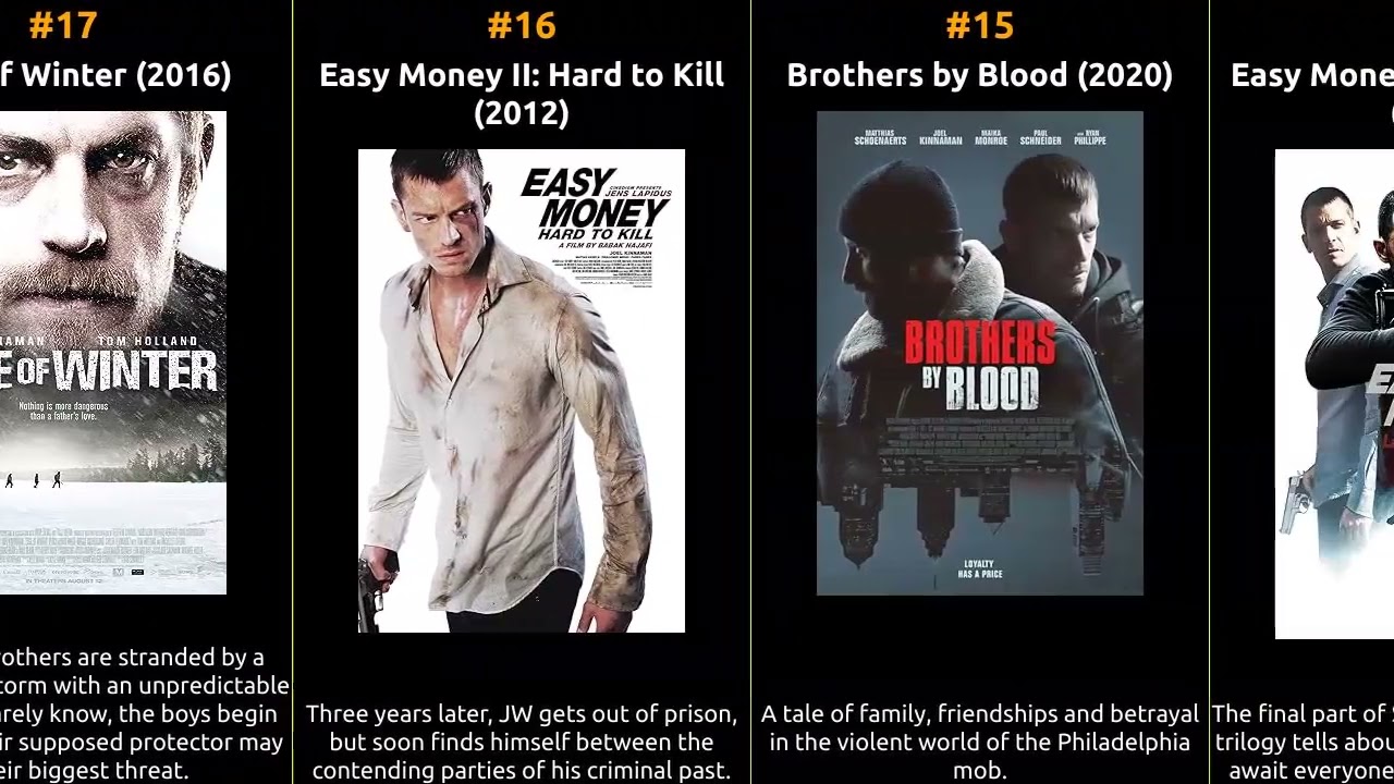 Joel Kinnaman - Best movies