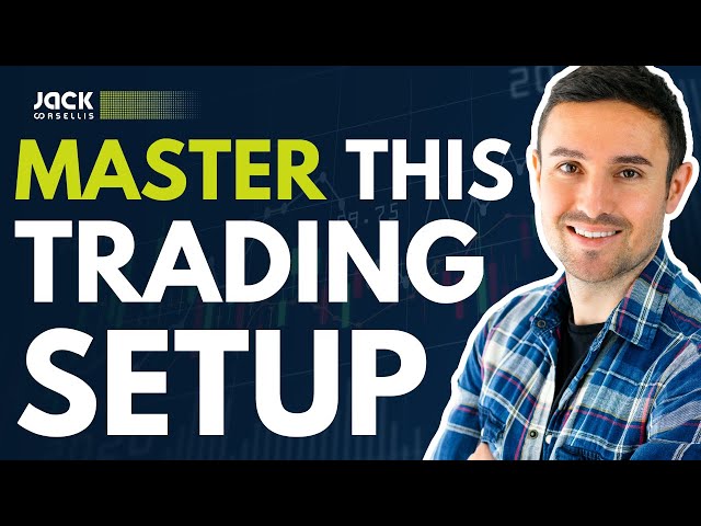 Mastering the 5-Minute Opening Range Breakout: A Comprehensive Guide for Traders | Galaxy.ai ...
