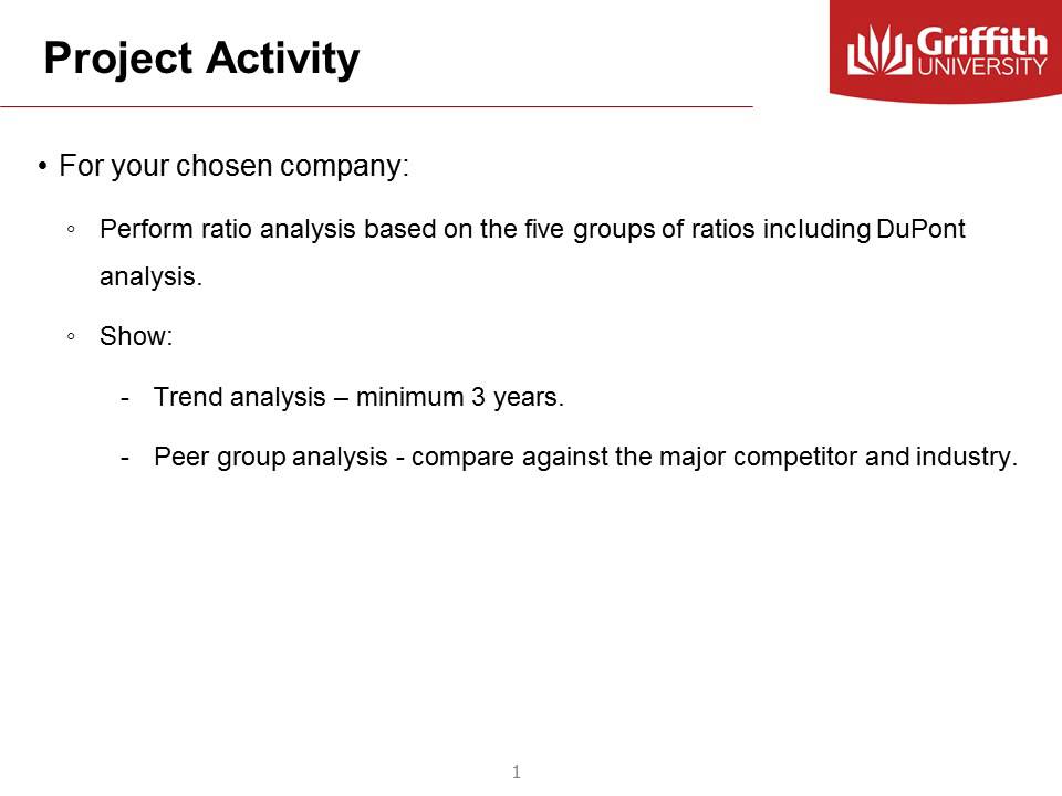 Module 2  Project Activity