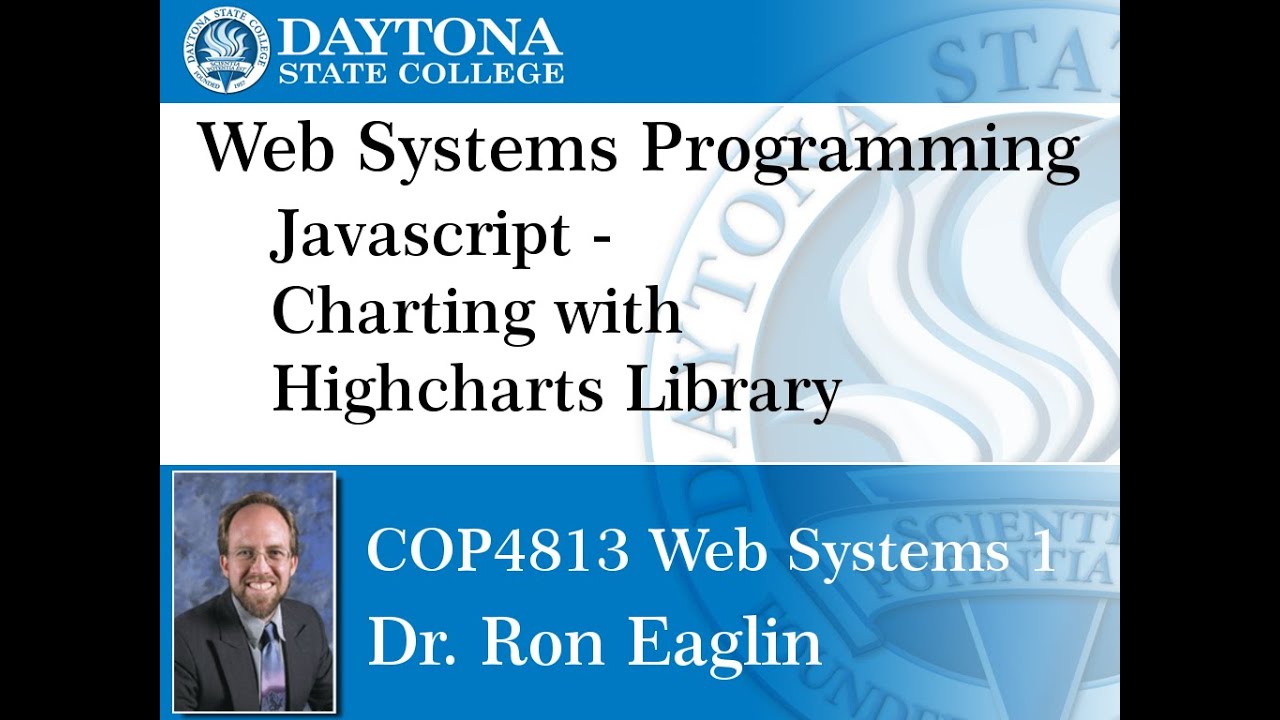Web Programming - Using Highcharts Plots