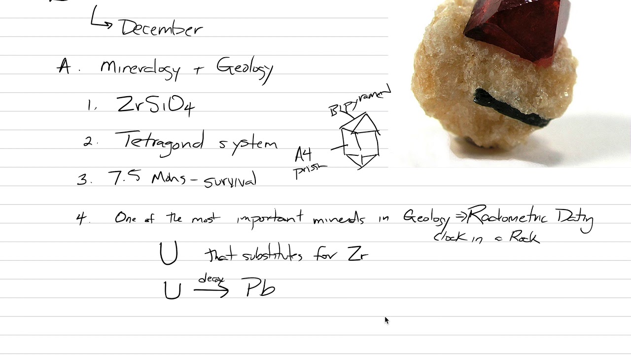 Gemology: Zircon