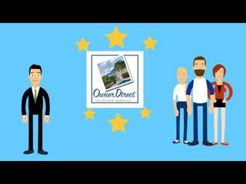 Owner Direct Vacation Rentals