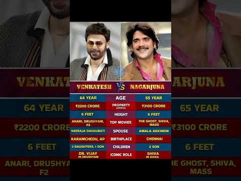 Legends of South Indian movies #nagarjuna #venkatesh #actor #movie #action #india #telugu #tamil
