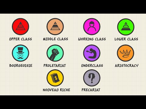 Every Social Class Explained in 3 Minutes