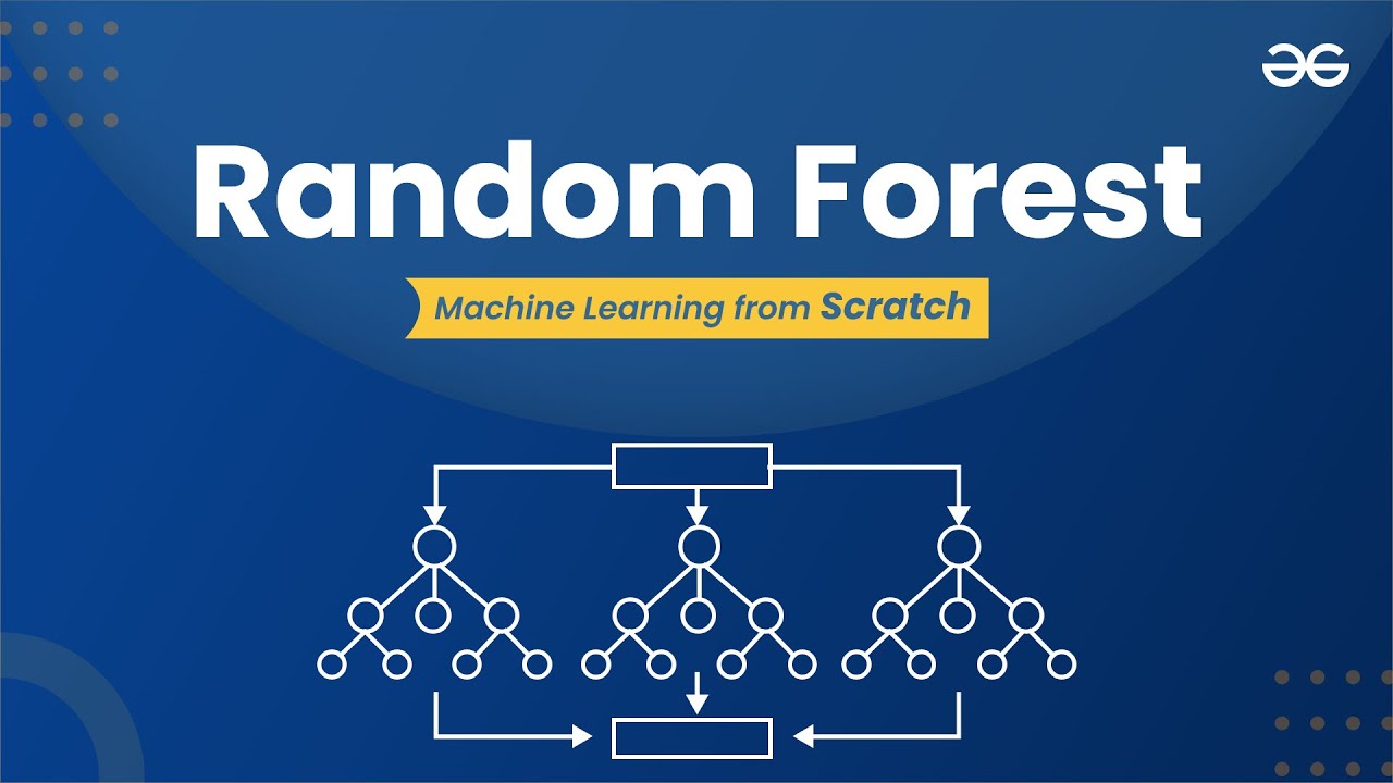 Random Forest Code | Machine Learning from Scratch | Upskill with GeeksforGeeks