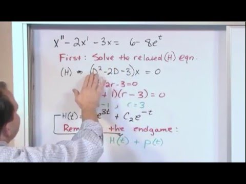 Lesson 14 - Non -Homogeneous ODEs Method Of Undetermined Coefficients, Part 2