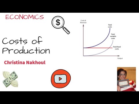 Definition and calculation of costs of production