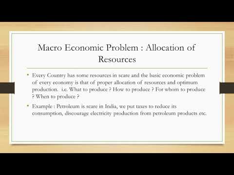 Economic Environment in Hindi Part02