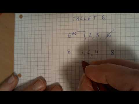 Perfekte tal definition