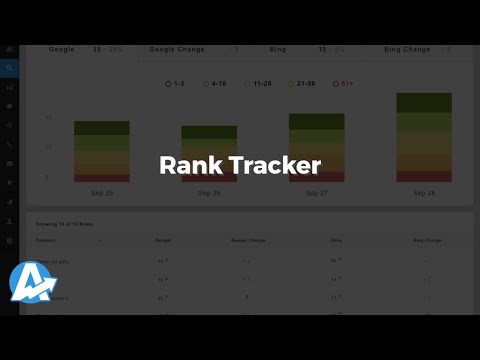 AgencyAnalytics SEO SERP Rank Tracker