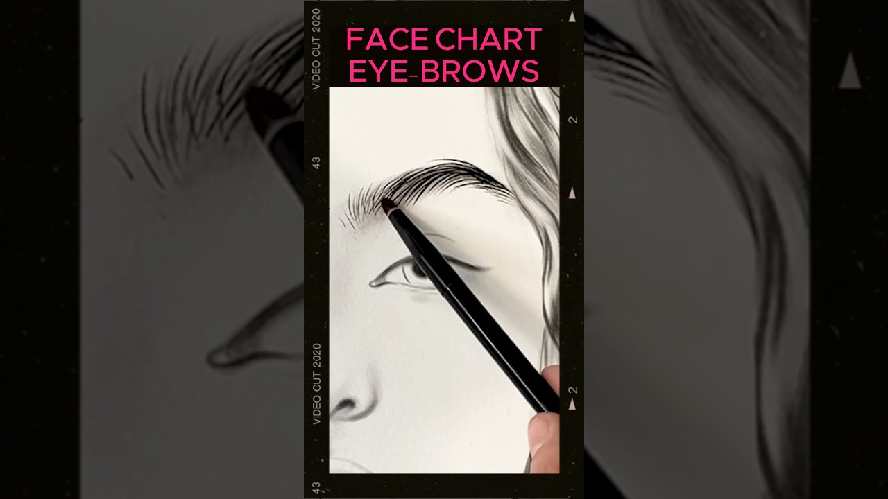Easy Face Chart Tutorial for beginners | Face Chart Makeup eye brows #facechart