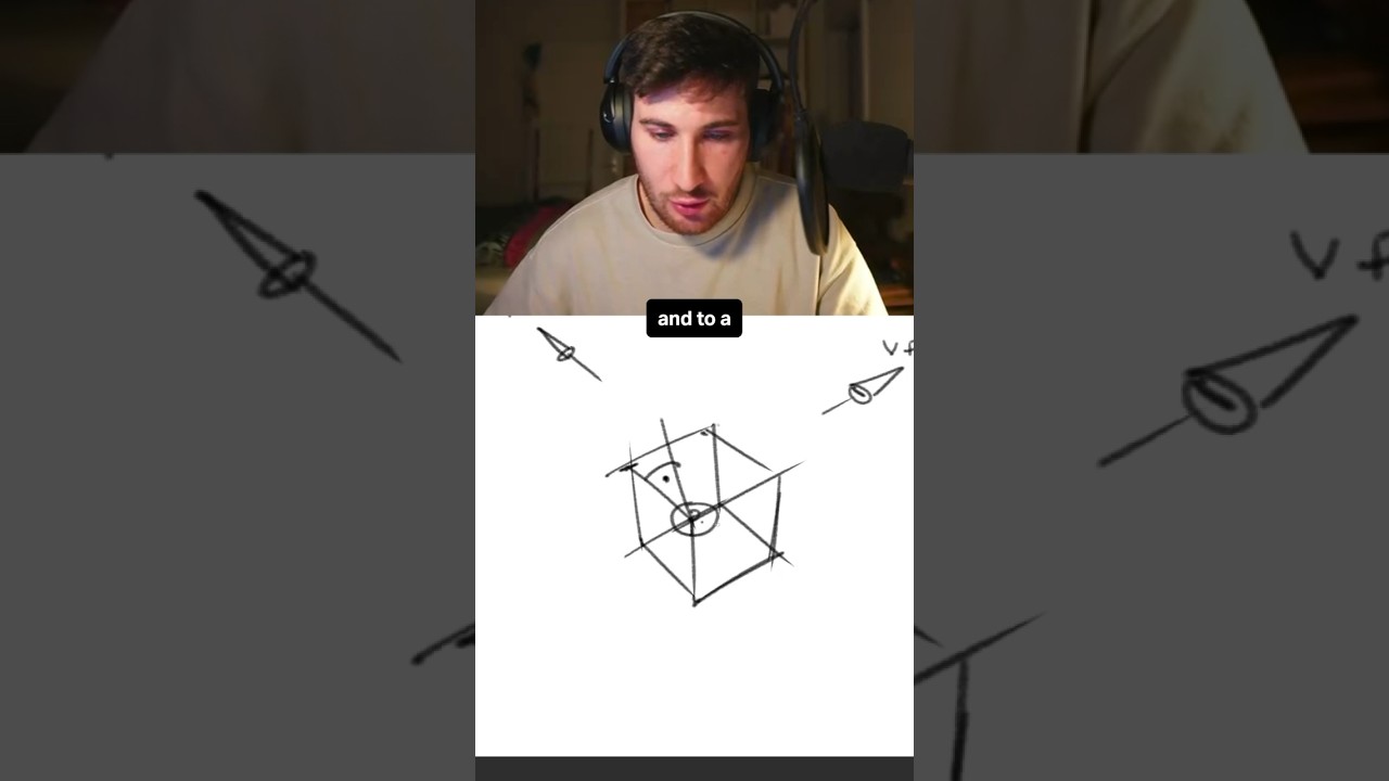 How to Rotate a Box in Perspective?📦📐 Essential 2d Animation Skills!