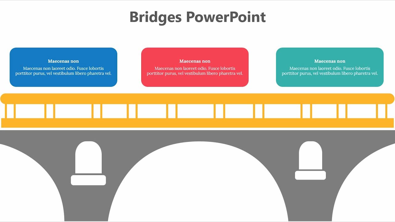 Bridge PowerPoint Presentation