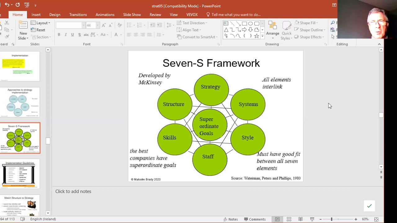 Strategy implementation